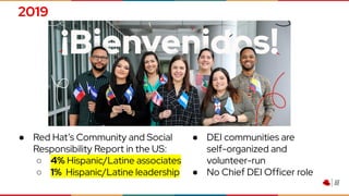 DEI Challenges and Success | PPT