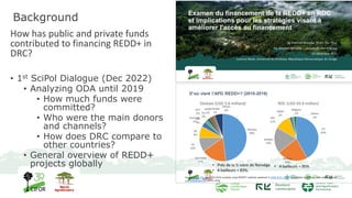 Landscape of REDD+ Funding Disbursements in DRC and Updates on REDD+ ...