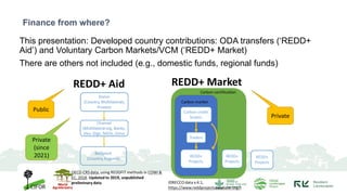 Landscape of REDD+ Funding Disbursements in DRC and Updates on REDD+ ...