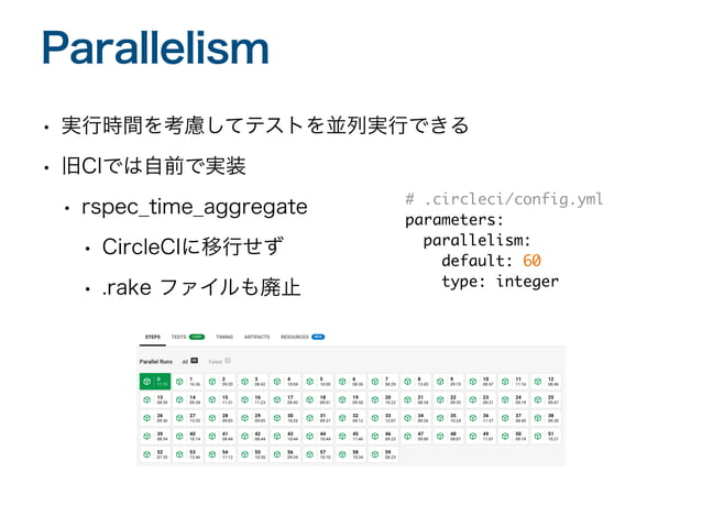 GitLab から GitHub + CircleCI に乗り換えてチーム運用を改善しつつある話 | PPT
