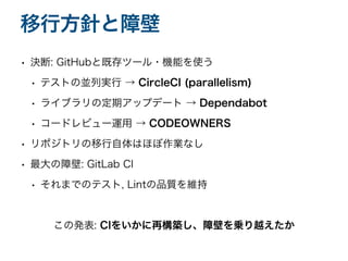 GitLab から GitHub + CircleCI に乗り換えてチーム運用を改善しつつある話 | PPT