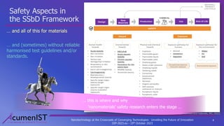 20231019to20_OIP-2023_SFriedrichs.pdf