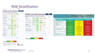 Pulmonary Hypertension (PH) | PPTX
