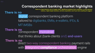 Correspondent banking market overview | PDF