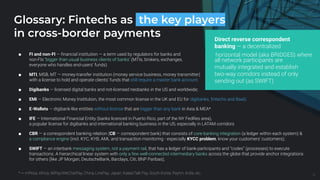 Correspondent banking market overview | PDF