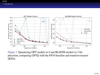 GPTQ: Accurate Post-Training Quantization for Generative Pre-trained Transformers.pdf