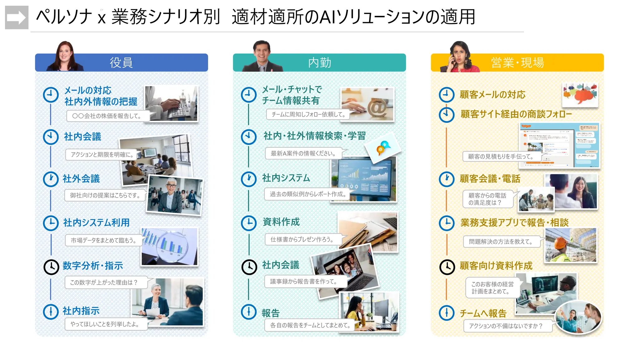 Microsoft Copilot, your everyday AI companion (Machine Learning ...