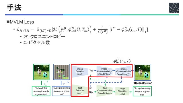 論文紹介：Masked Vision and Language Modeling for Multi-modal Representation Learning | PDF | Web ...