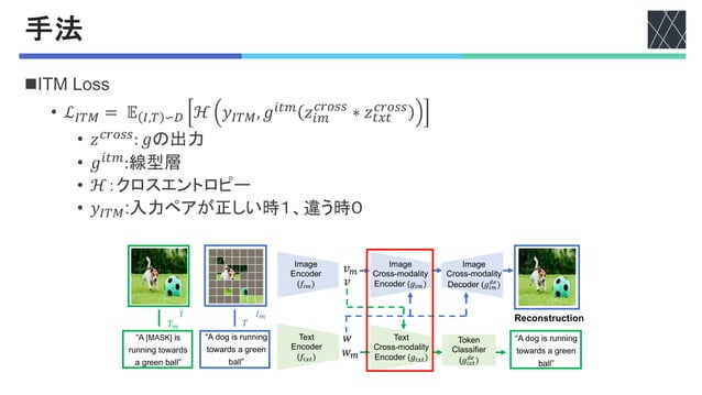 論文紹介：masked Vision And Language Modeling For Multi Modal Representation