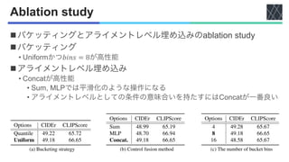 論文紹介：Noise-Aware Learning from Web-Crawled Image-Text Data for Image Captioning | PPT