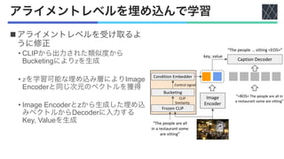 論文紹介：Noise-Aware Learning from Web-Crawled Image-Text Data for Image Captioning | PPT