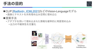 論文紹介：ProbVLM: Probabilistic Adapter for Frozen Vison-Language Models | PDF