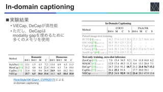 論文紹介：Transferable Decoding with Visual Entities for Zero-Shot Image Captioning | PDF