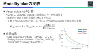 論文紹介：Transferable Decoding with Visual Entities for Zero-Shot Image ...