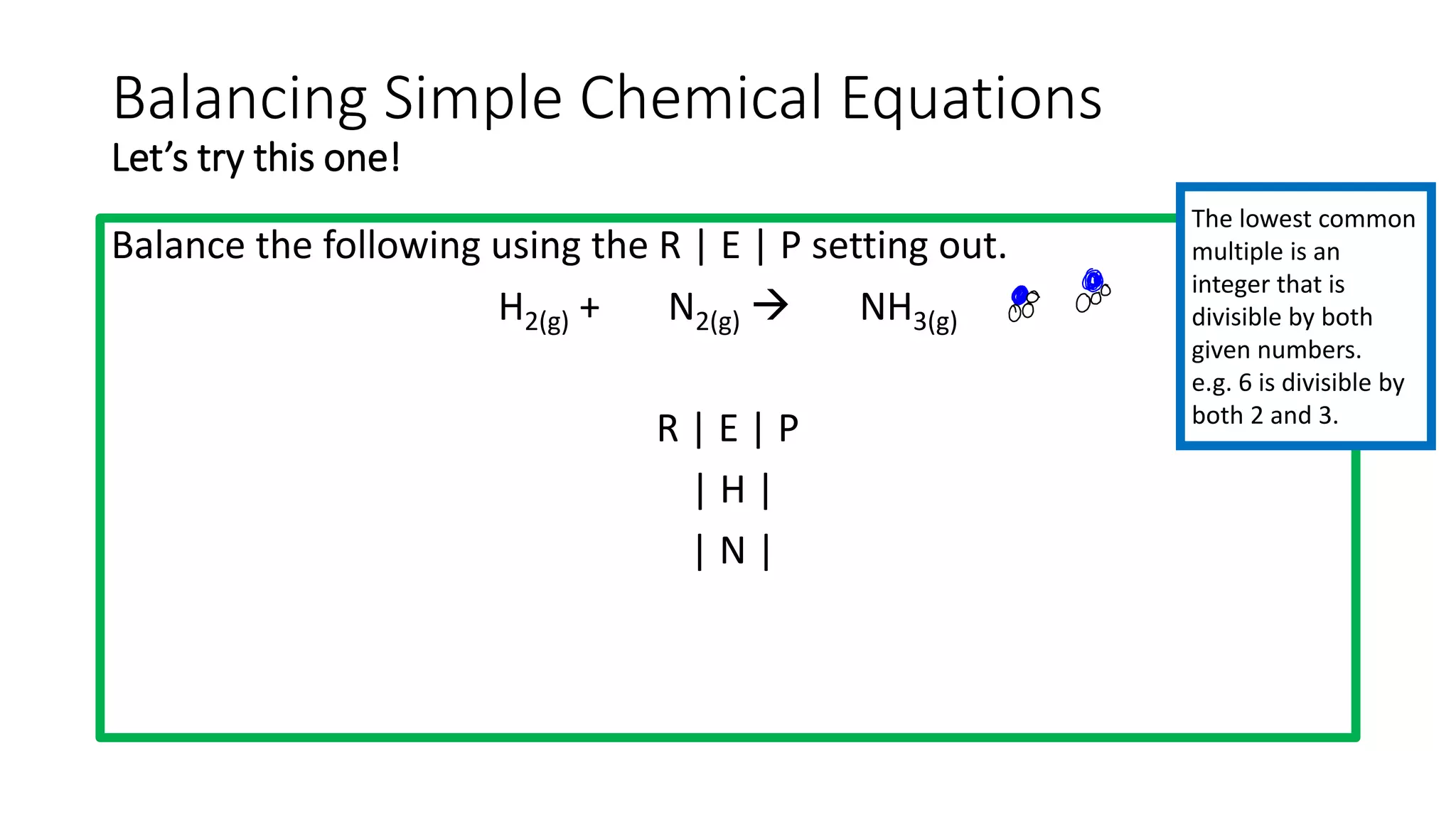 Balancing Chemical Equations | PPT