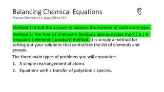 Balancing Chemical Equations | PPT