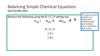Balancing Chemical Equations | PPT