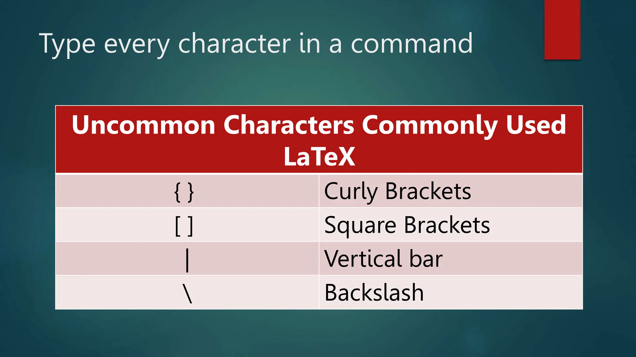 Latex Overleaf Workshop by Professor Antowel.ppt