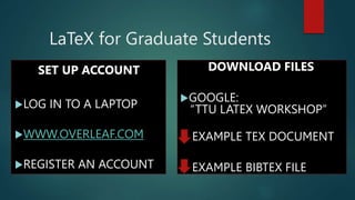 Latex Overleaf Workshop by Professor Antowel.ppt