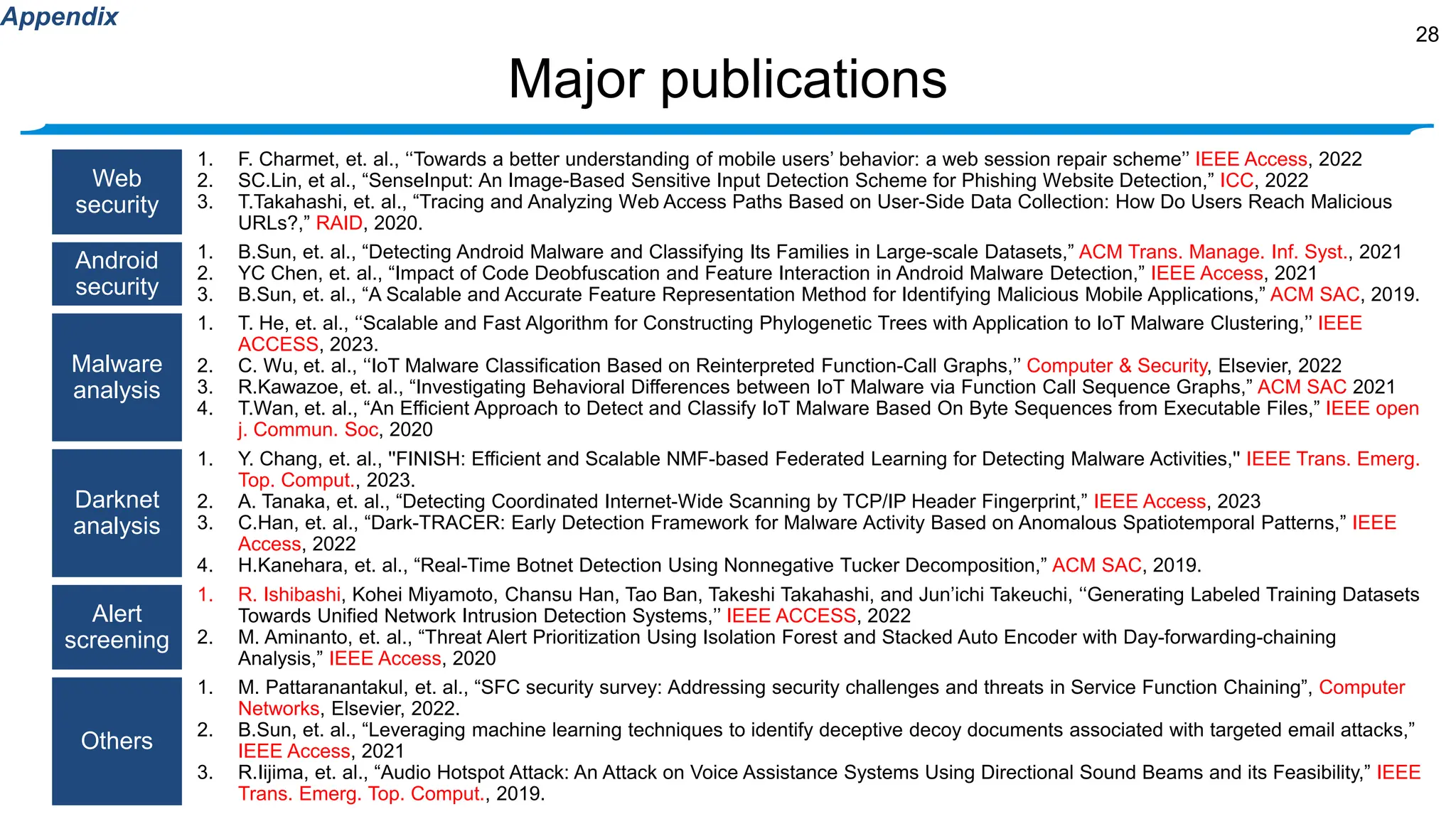 AI: The New Player in Cybersecurity (Nov. 08, 2023) | PDF
