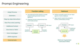 Holland & Barrett: Gen AI Prompt Engineering for Tech teams | PDF