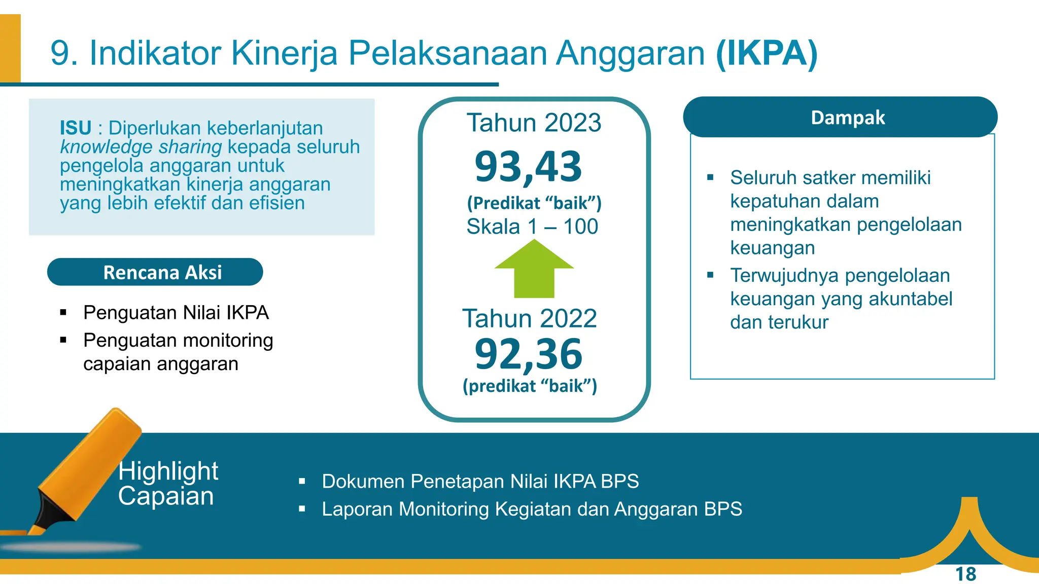 20231110 Bahan Paparan RB General BPS 2023.pptx