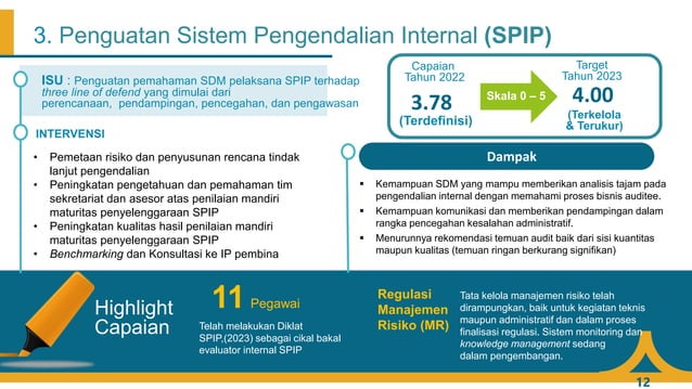 20231110 Bahan Paparan RB General BPS 2023.pptx