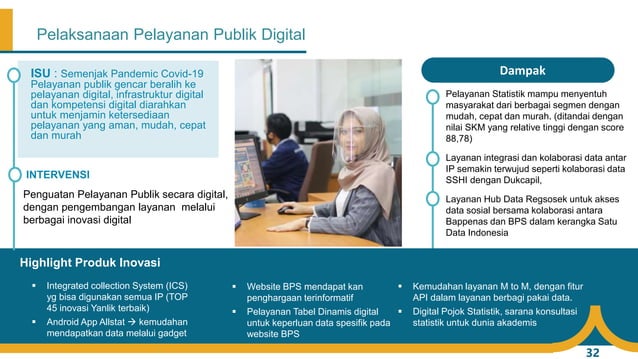 20231110 Bahan Paparan RB General BPS 2023.pptx