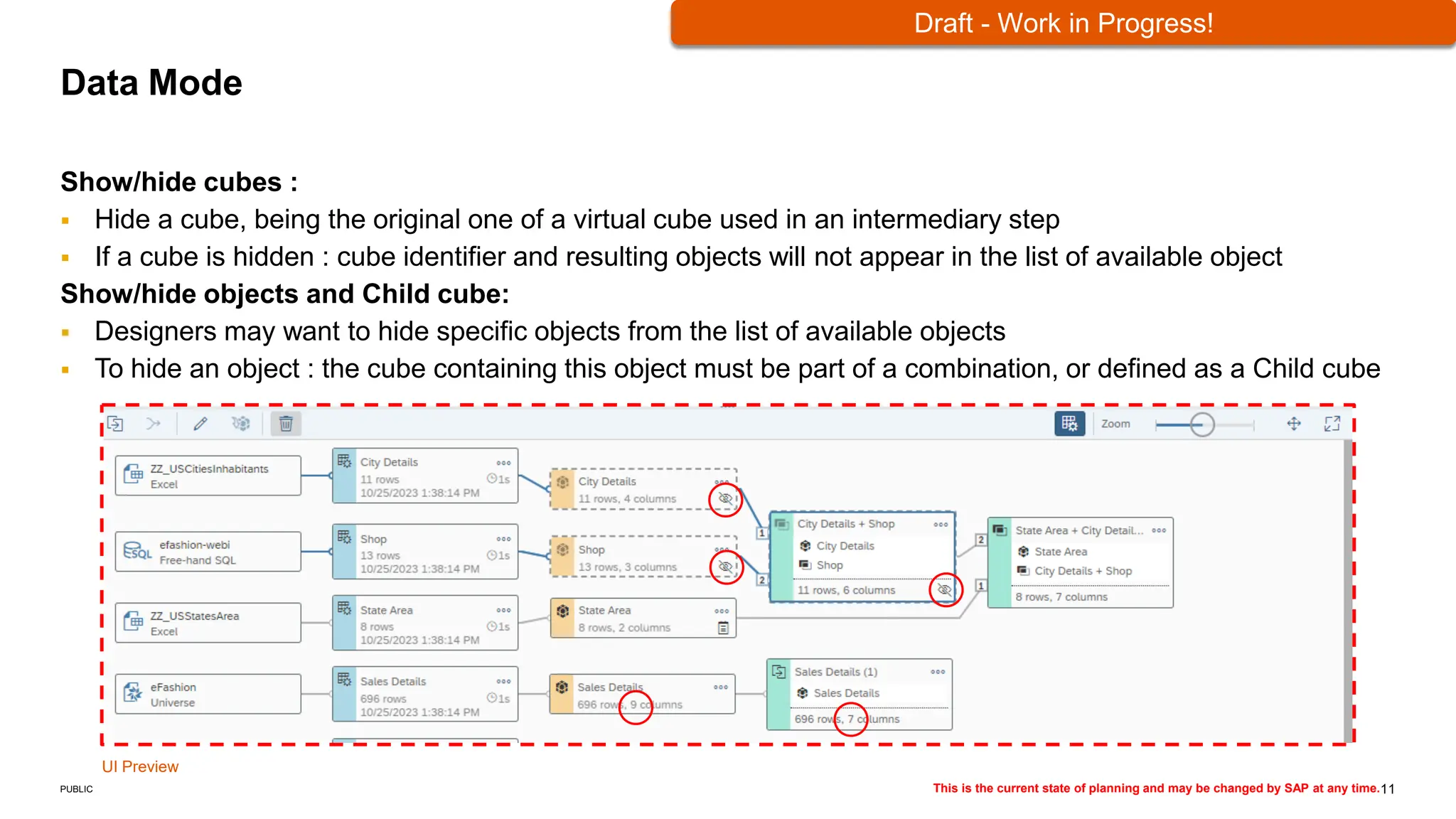SAP BusinessObjects BI 4.3 | PDF | Web Development | Internet