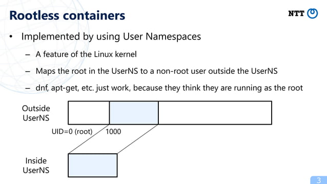 [Podman Special Event] Kubernetes in Rootless Podman | PPT