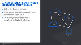 One Gateway to Rule them All: Building a Federated API Management ...