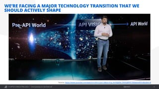 One Gateway to Rule them All: Building a Federated API Management ...