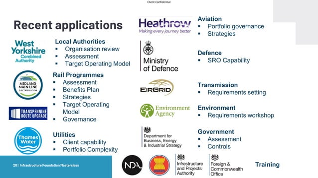 Project Development Routemap - Infrastructure Foundation Masterclass | PPT
