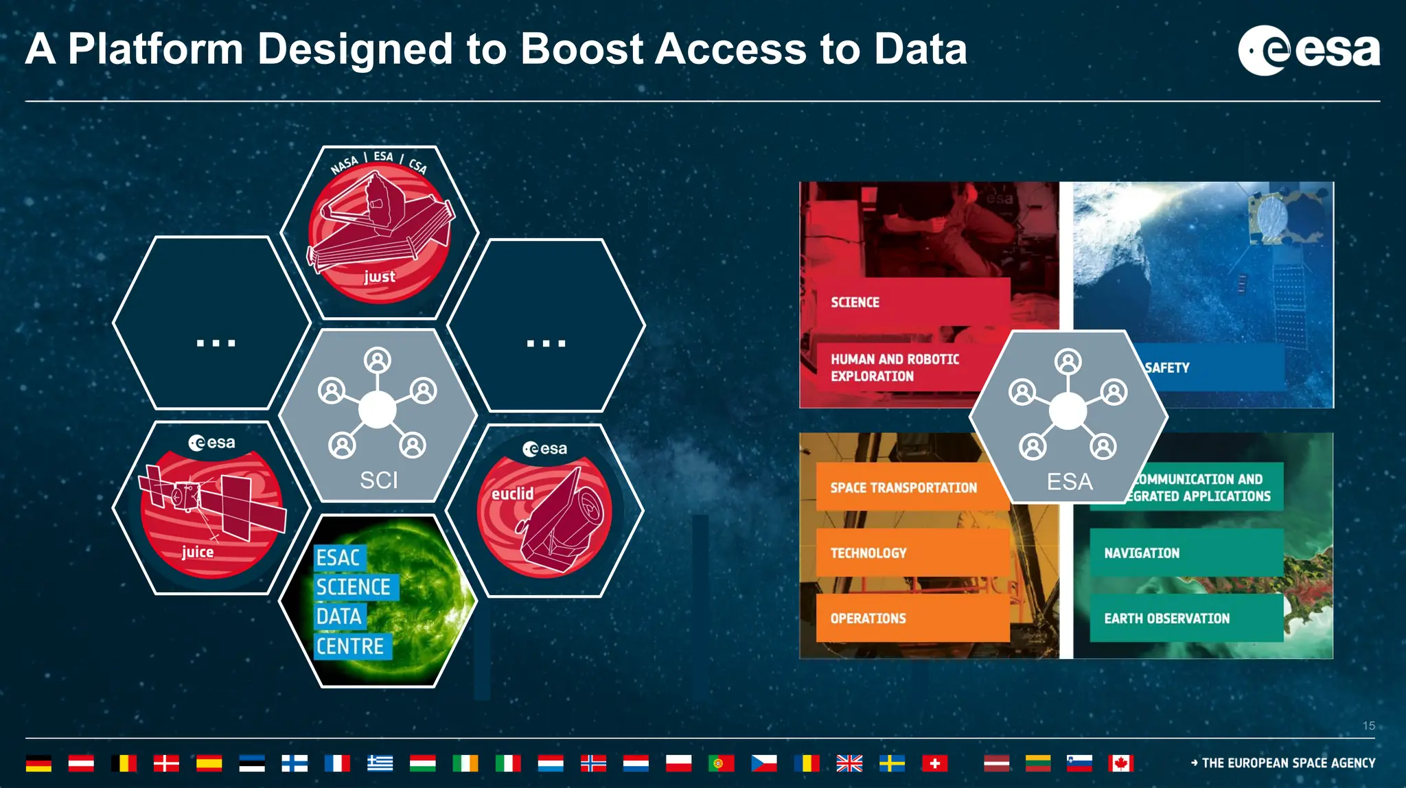 Pablo Gomez - Solving Large-scale Challenges with ESA Datalabs | PPT