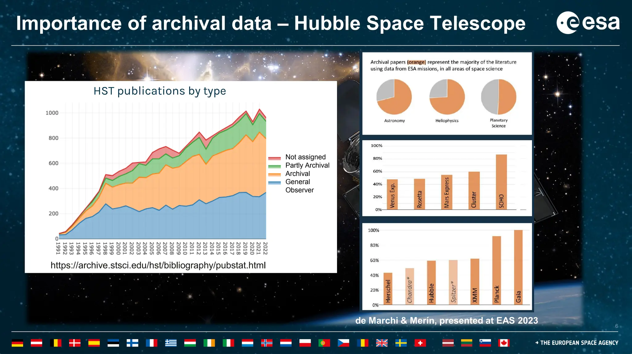Pablo Gomez - Solving Large-scale Challenges with ESA Datalabs | PPT