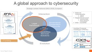 The National Security Framework of Spain | PDF