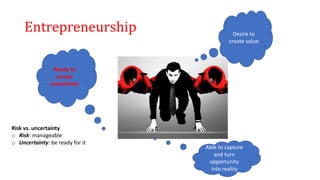 Promote Entrepreneurship and Innovation in Universities | PPT