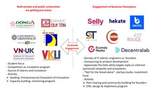 Promote Entrepreneurship and Innovation in Universities | PPT