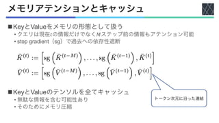 論文紹介：MeMViT: Memory-Augmented Multiscale Vision Transformer for ...
