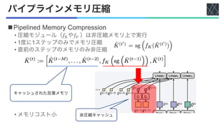 論文紹介：MeMViT: Memory-Augmented Multiscale Vision Transformer for Efficient Long-Term Video ...