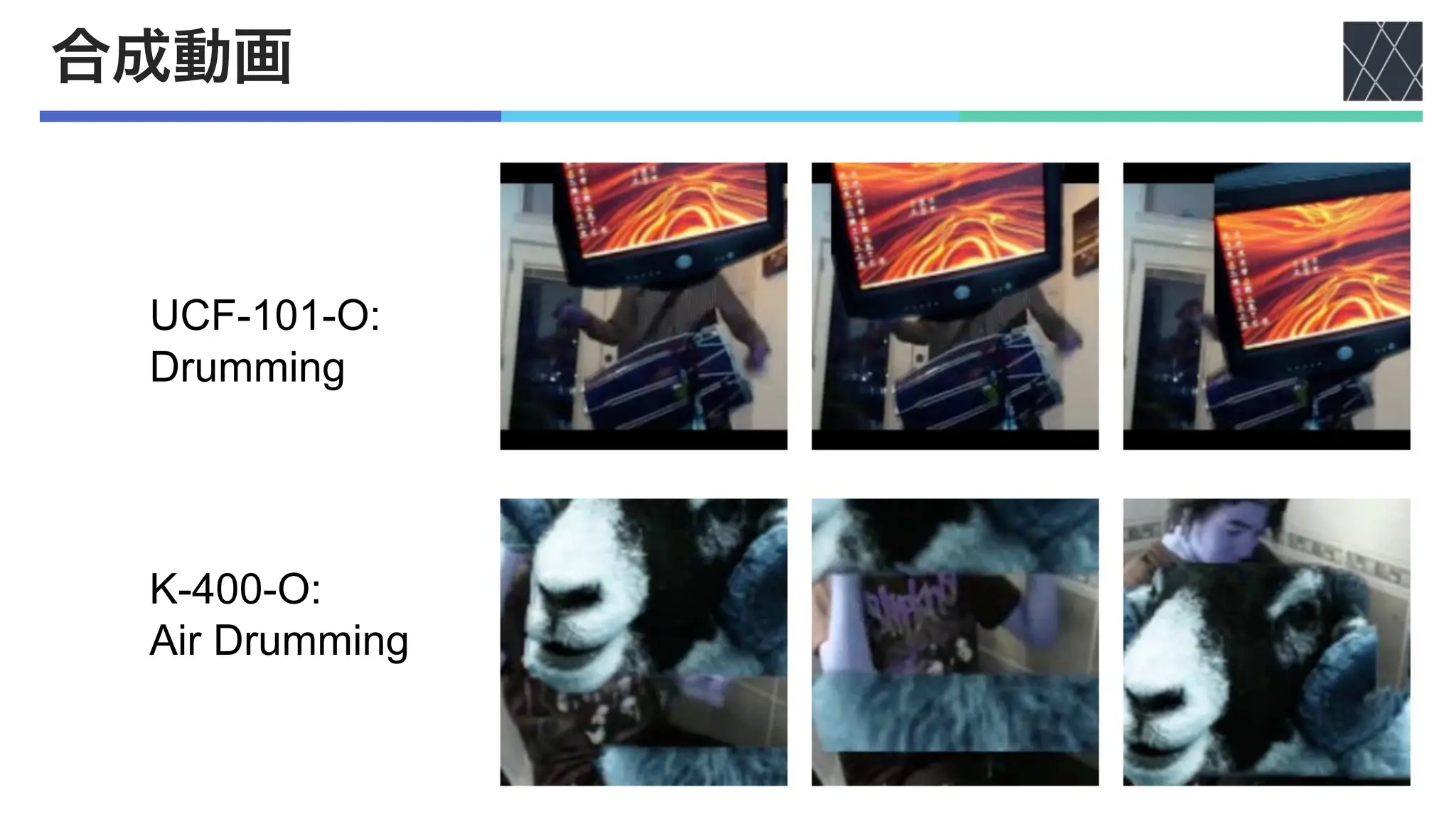 論文紹介：Revealing the unseen: Benchmarking video action recognition under occlusion | PDF
