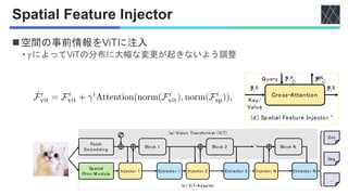 論文紹介：Vision Transformer Adapter for Dense Predictions | PDF