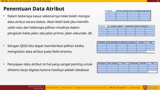 Digitasi SIstem Informasi Geografis.pptx