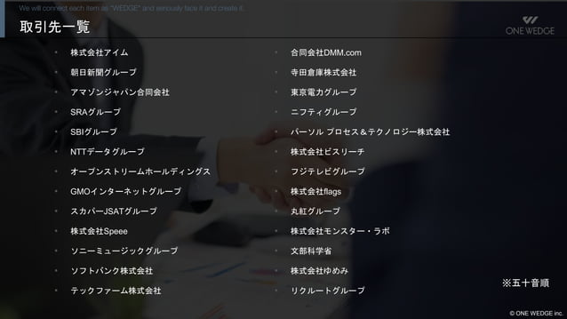 onewedge_companyguide1 | PPTX