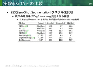 DLゼミ：Primitive Generation and Semantic-related Alignment for Universal Zero-Shot Segmentation | PPT