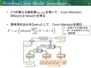 DLゼミ：Primitive Generation and Semantic-related Alignment for Universal Zero-Shot Segmentation | PPT