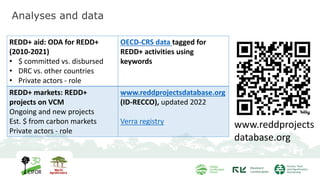 The evolution of REDD+ finance in DRC across the years: The rise of ...