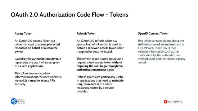 Microsoft Graph API Delegated Permissions | PPT