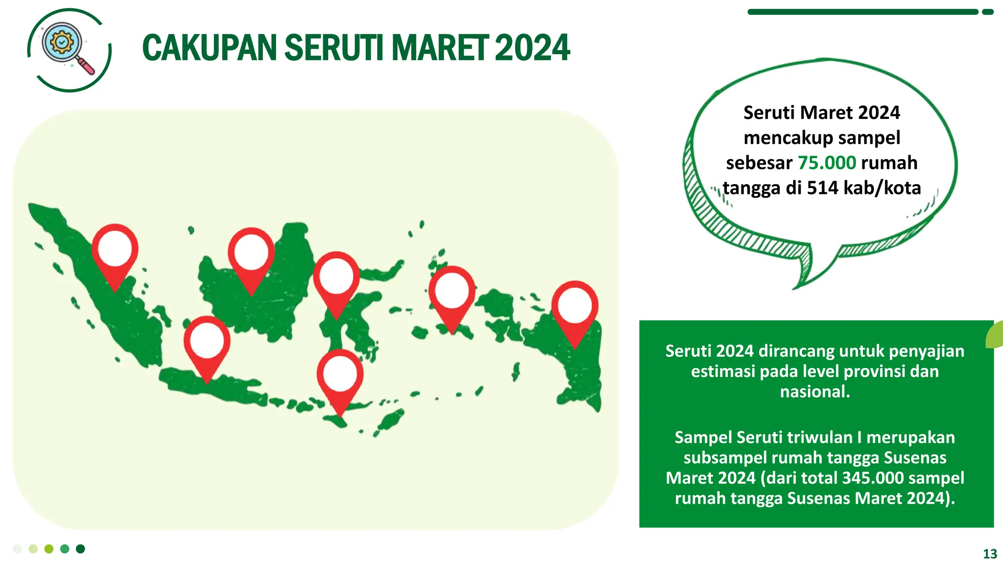 20231218 - Penjelasan Umum Susenas Maret 2024-edt2.pptx