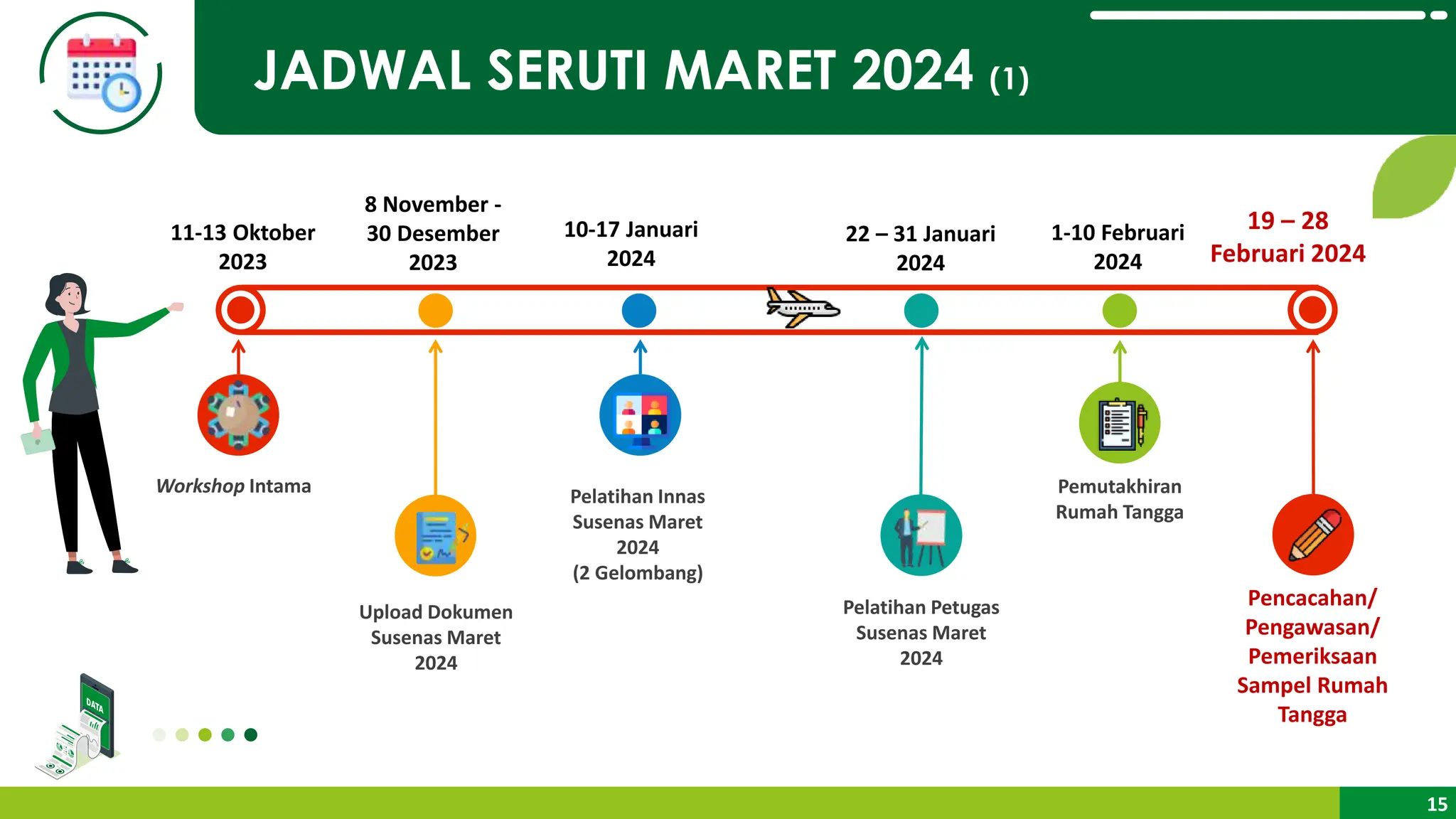 20231218 - Penjelasan Umum Susenas Maret 2024-edt2.pptx
